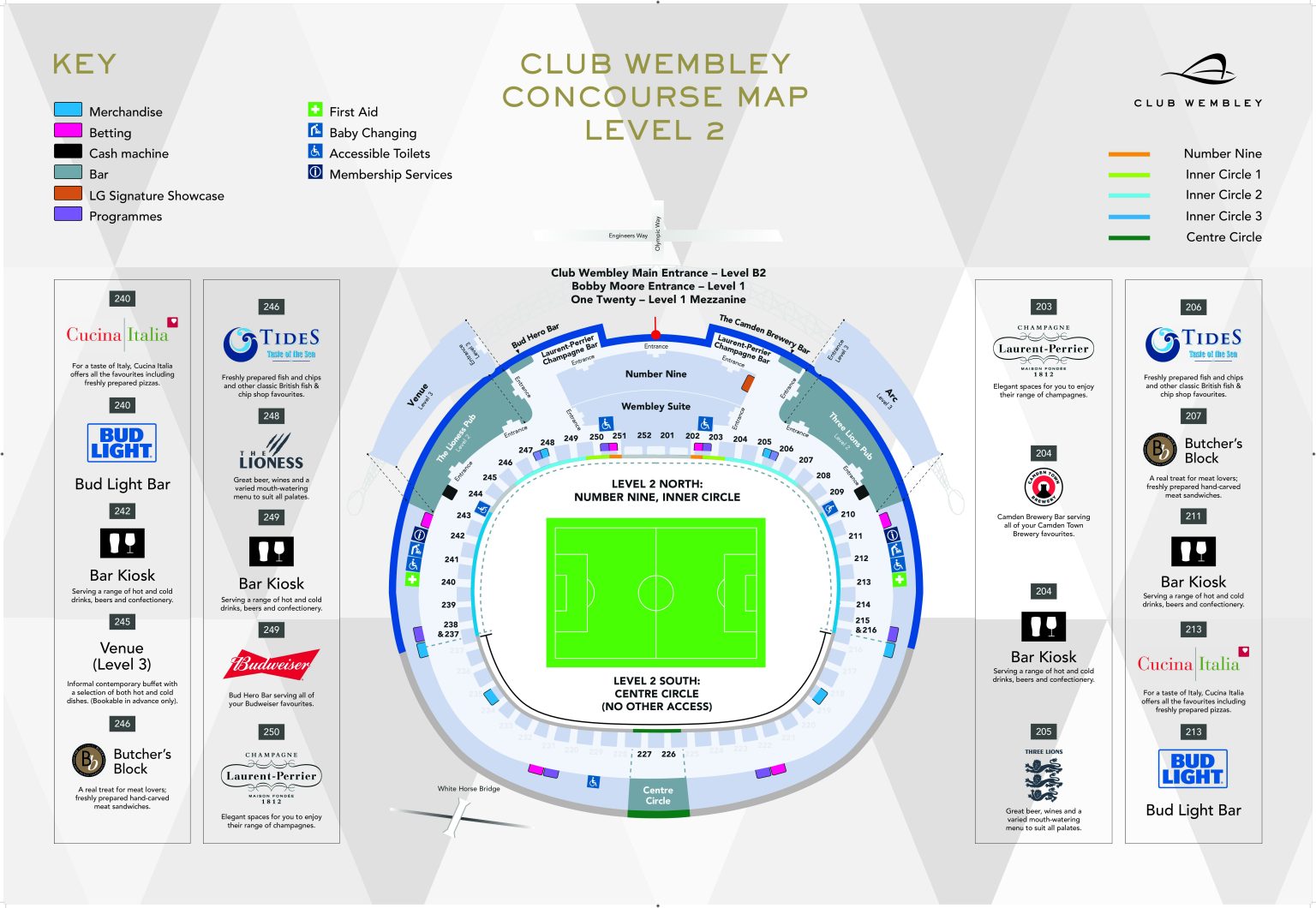 Wembley Stadium Events